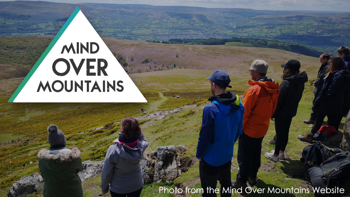 Mind Over Mountains Wellbeing Gesture - The DM Lab